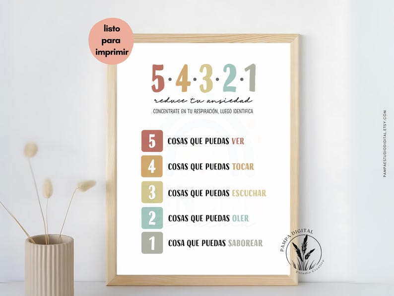 Grounding Technique Poster, Coping Skills Poster, Social Worker ...