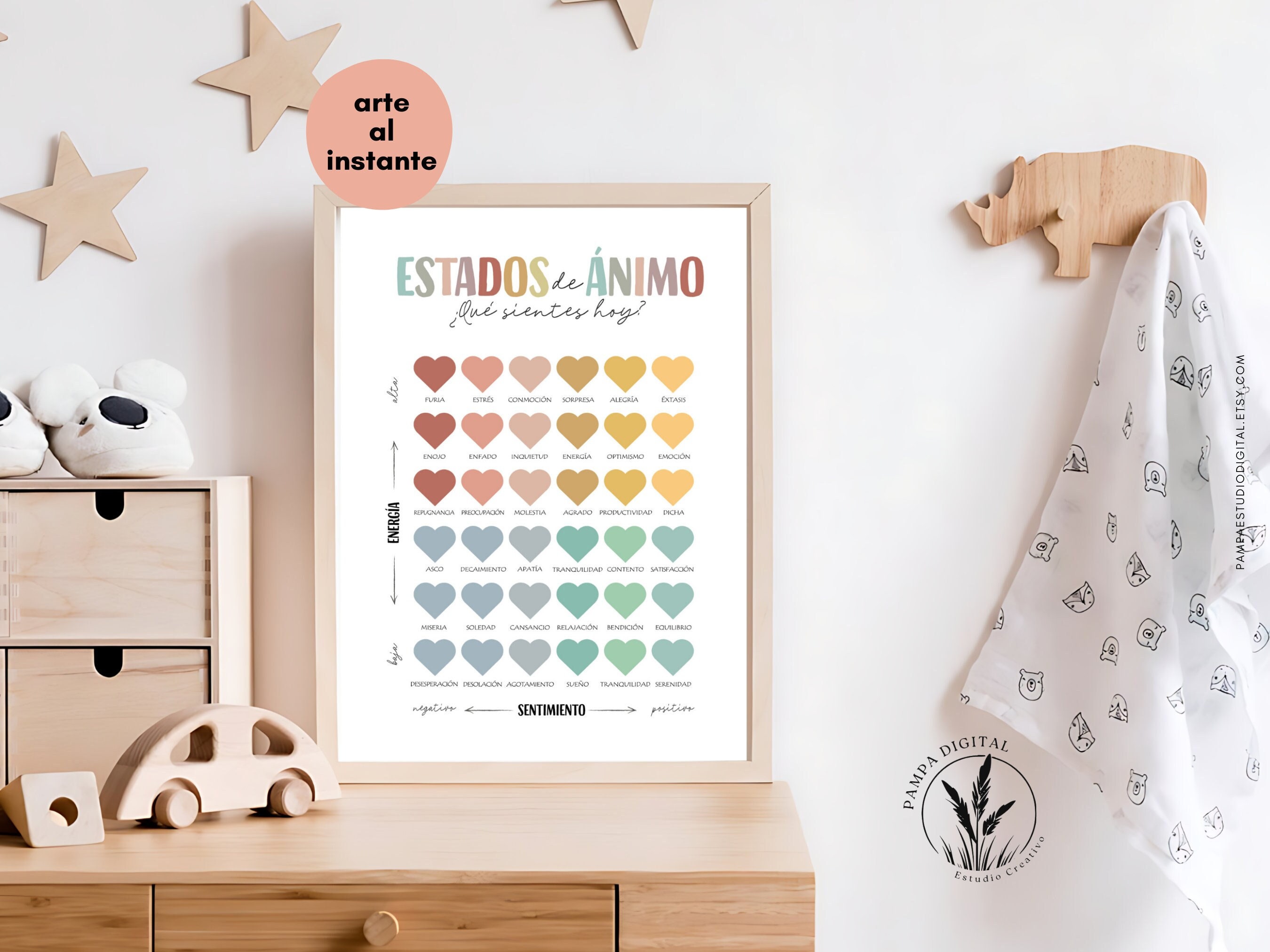 Mood Meter, Feelings Chart, Feelings Thermometer, Zones of Regulation ...