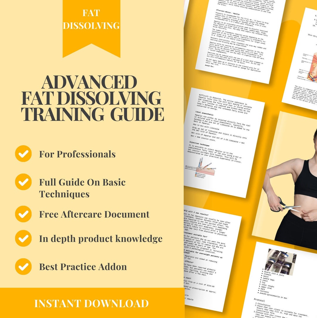 Comprehensive Fat Dissolving Training Manual for Aesthetic Professionals - Digital Download ...