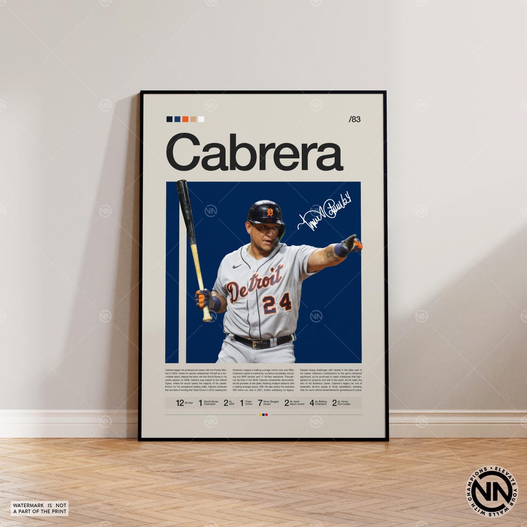 Miguel Cabrera Poster, Detroit Tigers, Baseball Prints, Sports Poster ...
