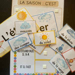 Customisable French Weather & Seasons Chart for Kids Interactive ...