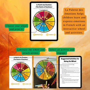 La Palette Des émotions: Interactive French Emotion Wheel for Kids ...