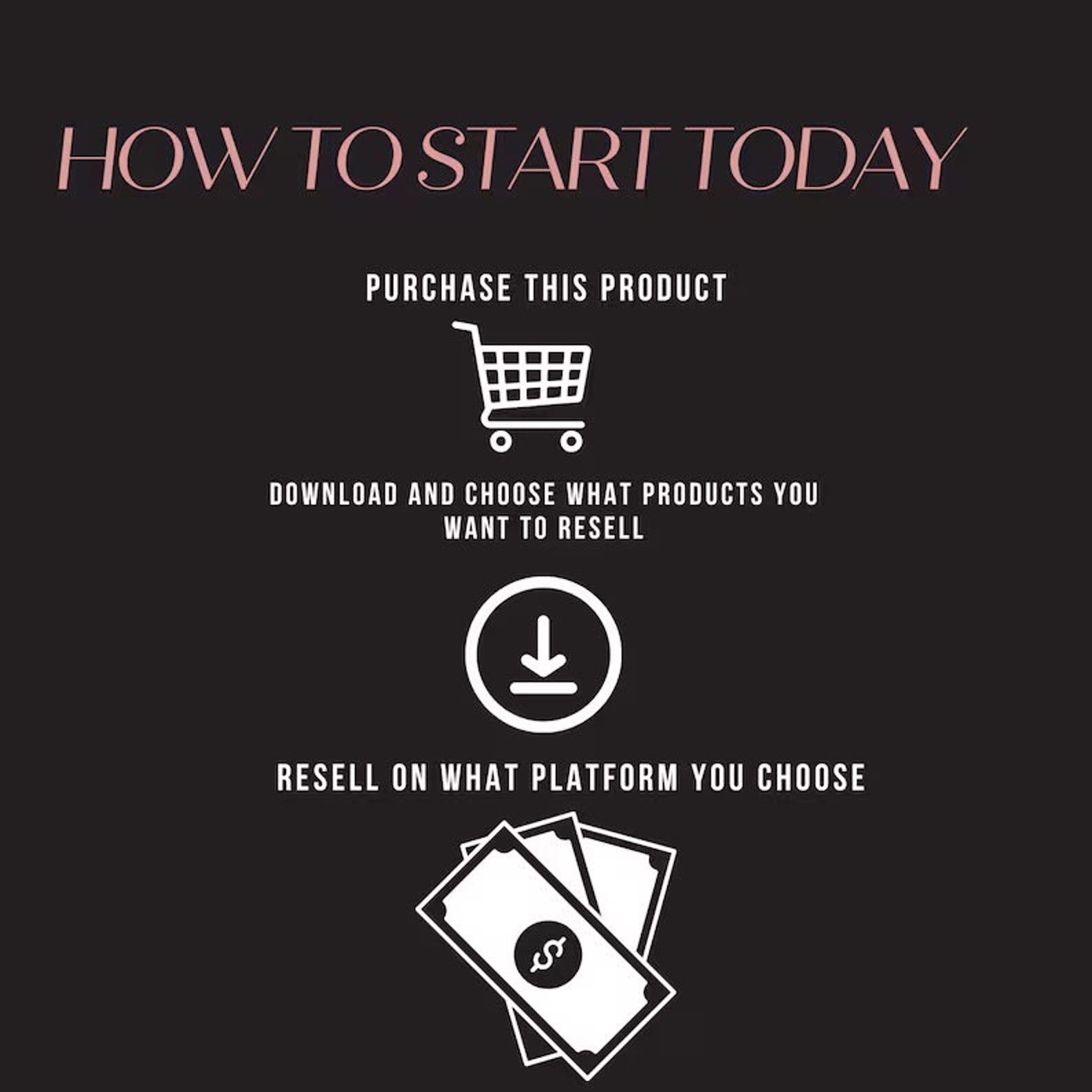 All in One Digital Products Bundle Ideal for Faceless Reels, Private ...