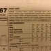 Simplicity 9667 Skirt Pattern Uncut. Size 14-20 Uneven Hem Skirt in ...