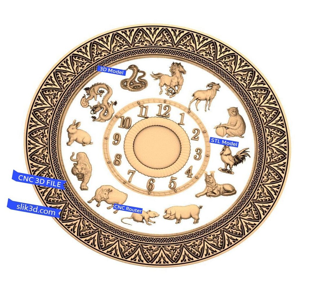 Zodiac Clock Face STL 3D Relief for CNC, Astrological Timepiece - Etsy ...