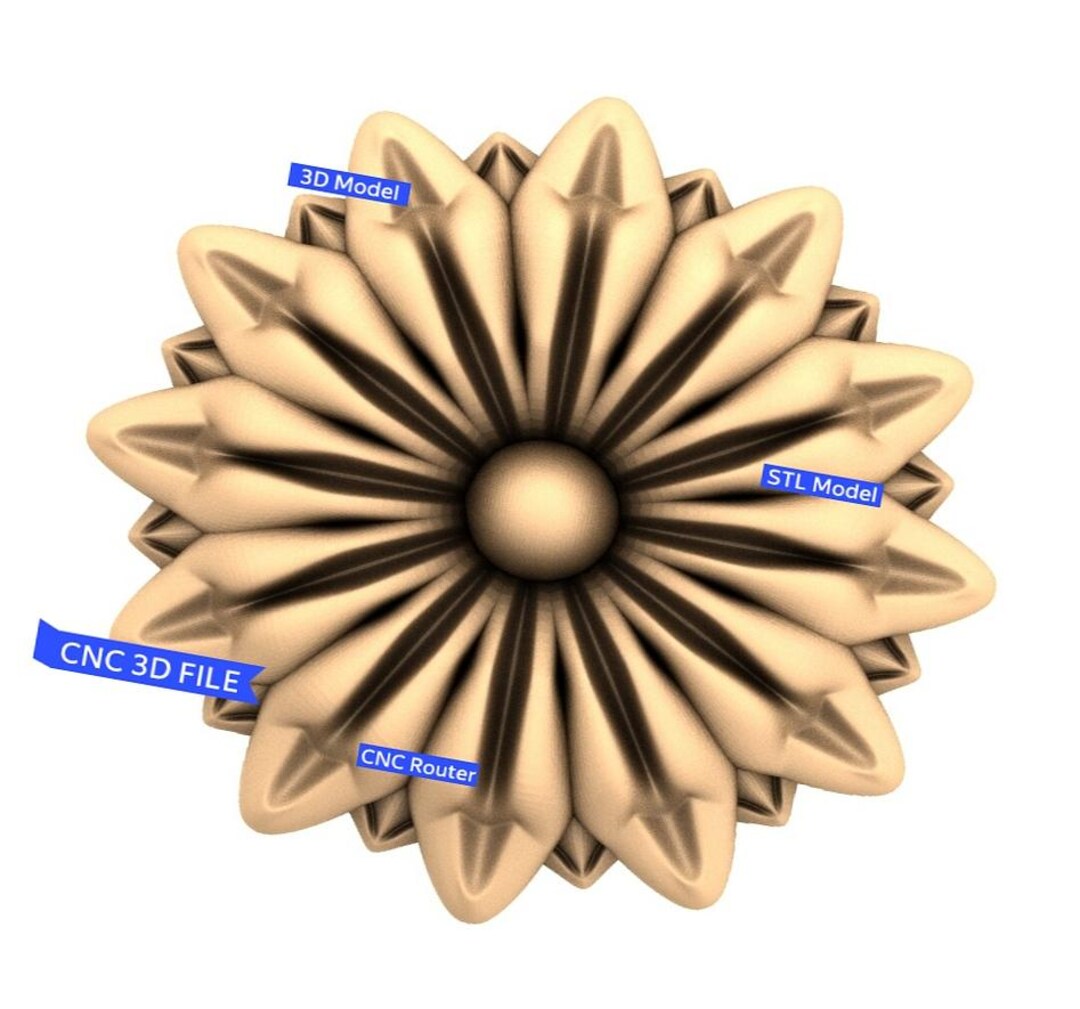 Radiant Daisy Rosette STL – Floral Ceiling Medallion for CNC - Etsy