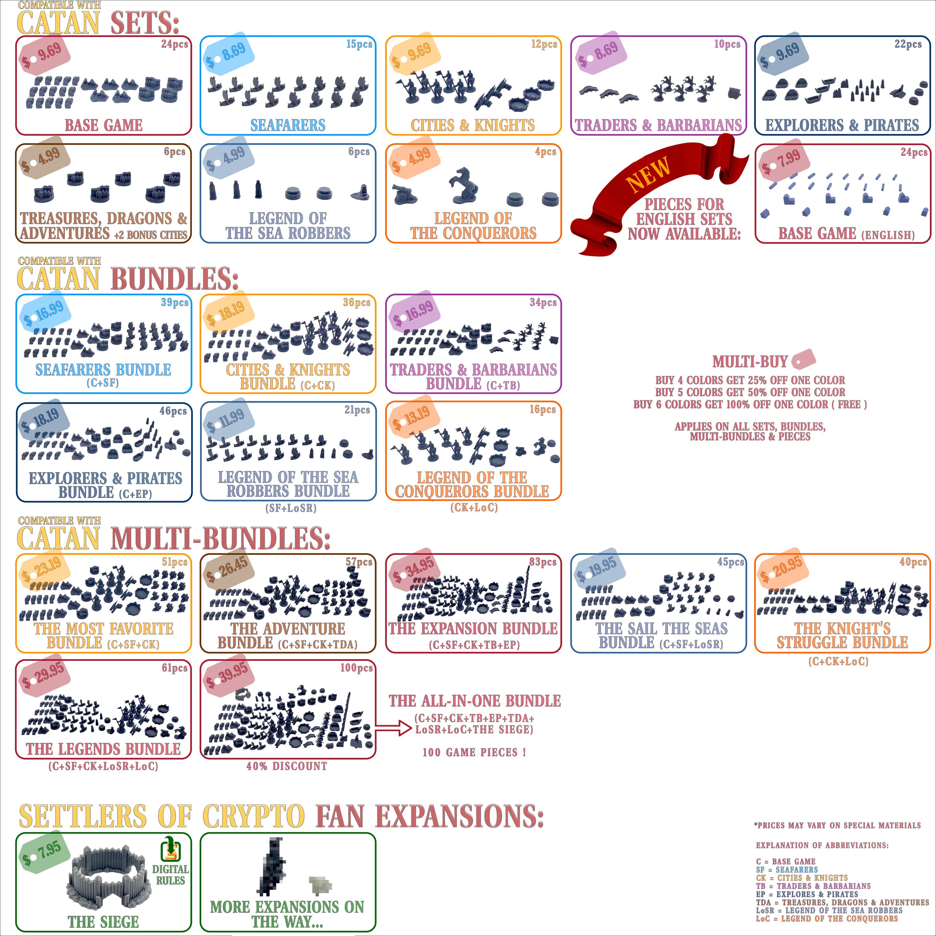 Catan Custom Pieces the Bear Robber Figure - Etsy