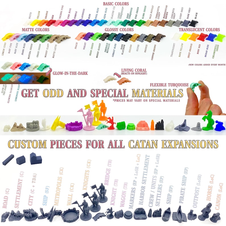 Catan Base Game Set - Matte Colors - Etsy