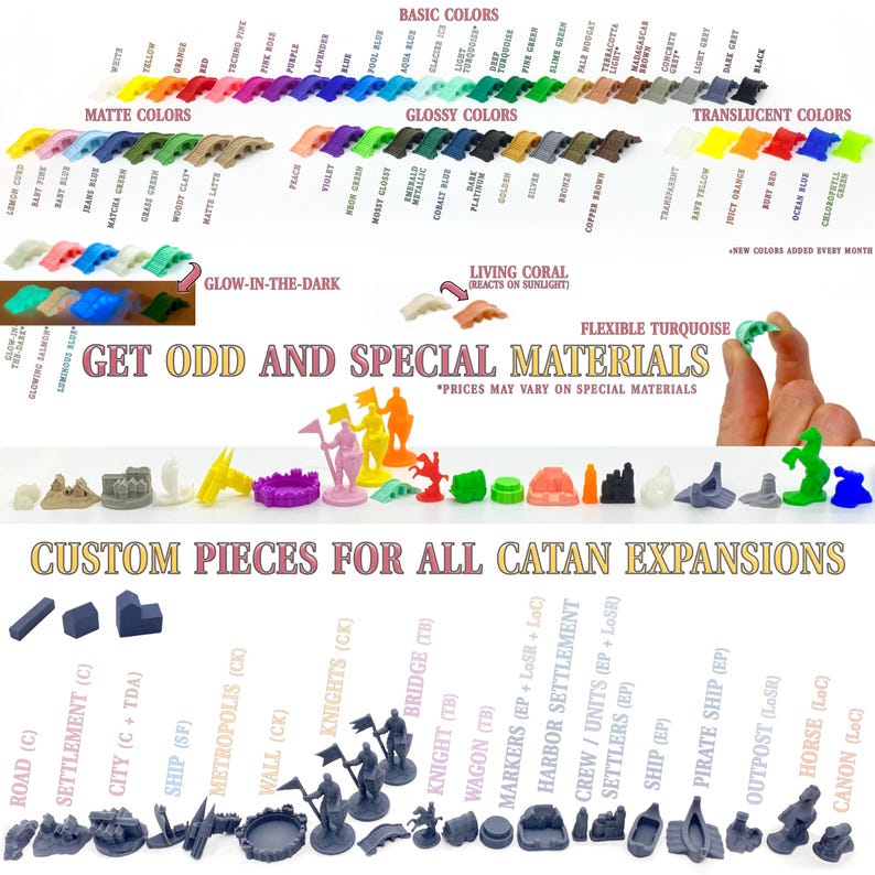 Catan: the All-in-one Bundle [ALL Expansions] (100 Game Pieces) - Etsy