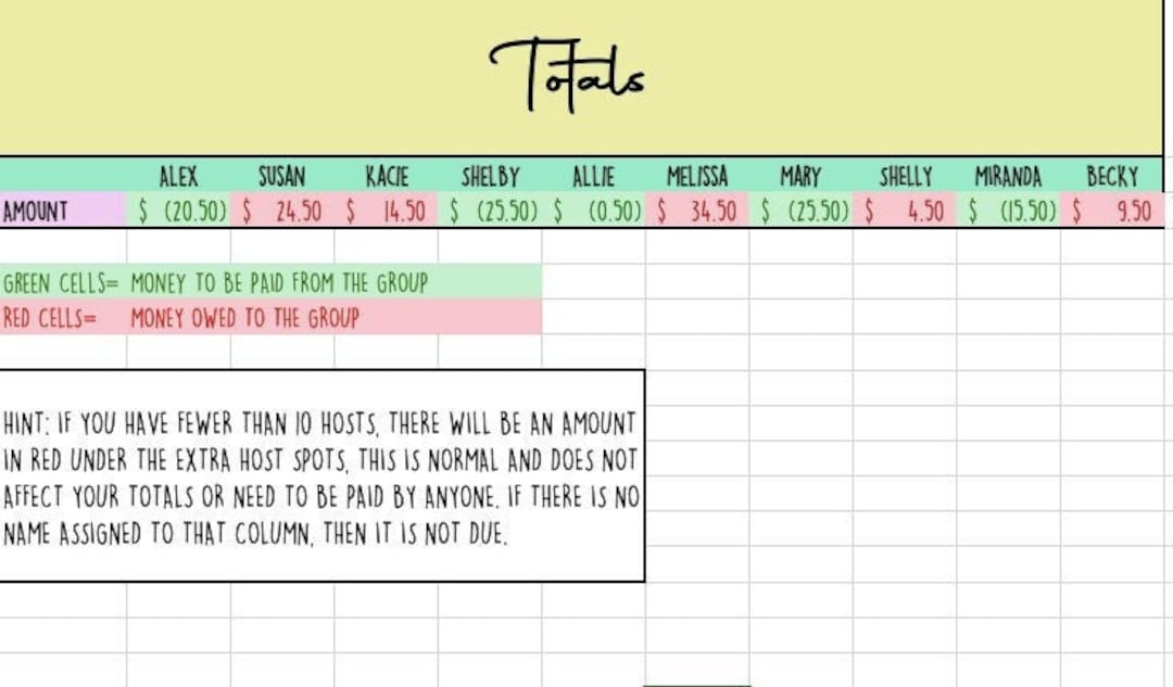 Party Expense Excel Workbook | Baby Shower | Bridal Shower | Party ...