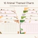 Kids Music Practice Chart | Printable Weekly Planner and Tracker - Etsy