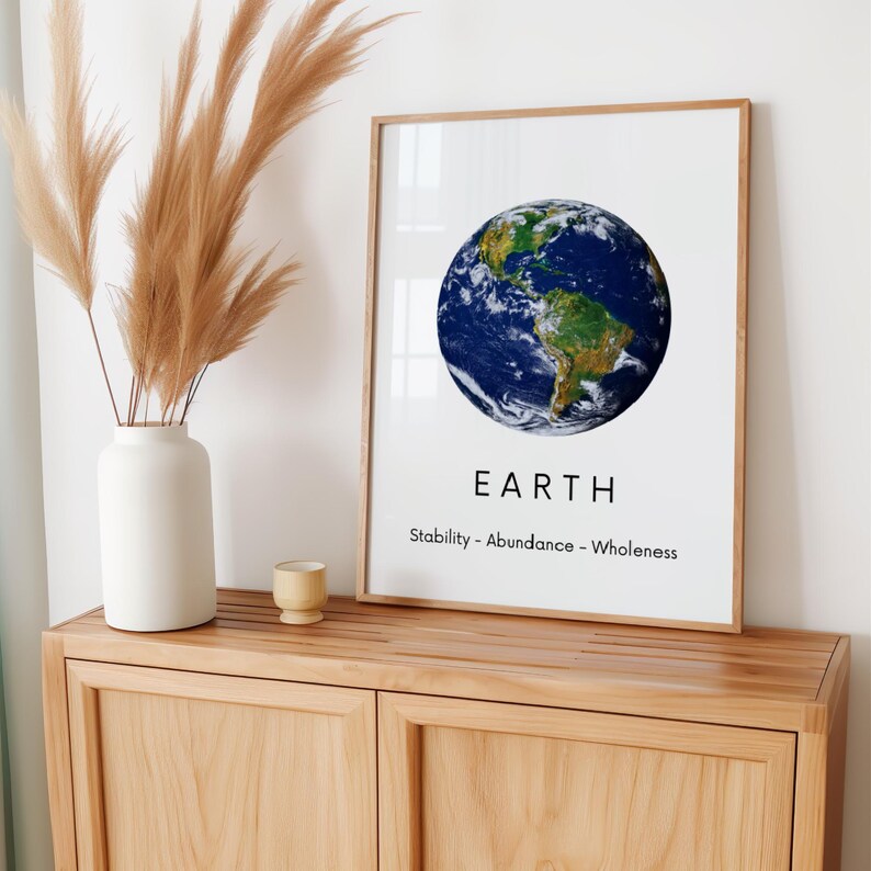 Planet Earth Wall Art Space Artwork Planet Wall Art Decor Home Decor ...