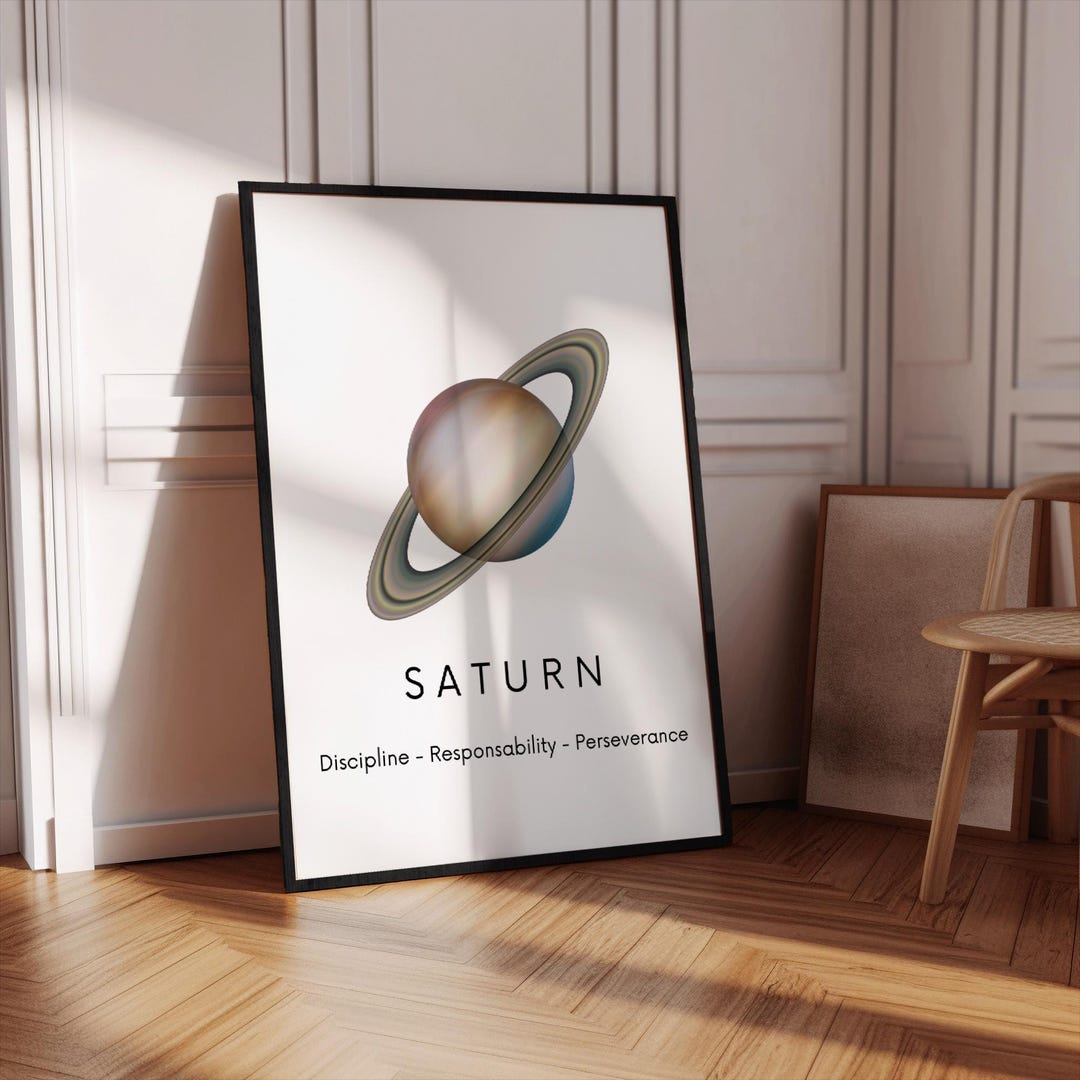 Planet Saturn Wall Art Space Artwork Planet Wall Art Decor Home Decor ...