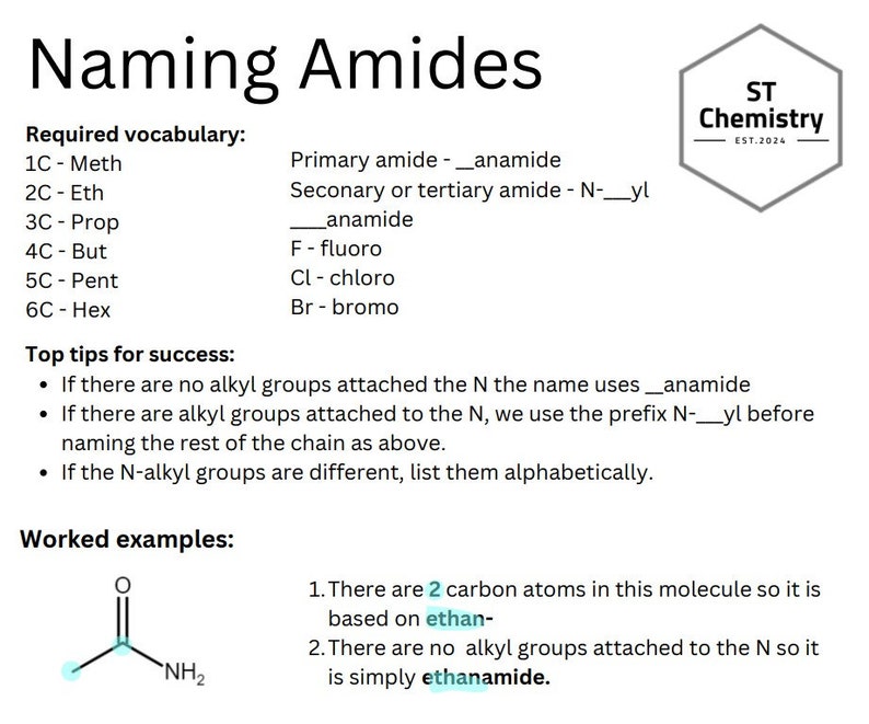 Amides Naming Organic Compound Q&A Set - Etsy
