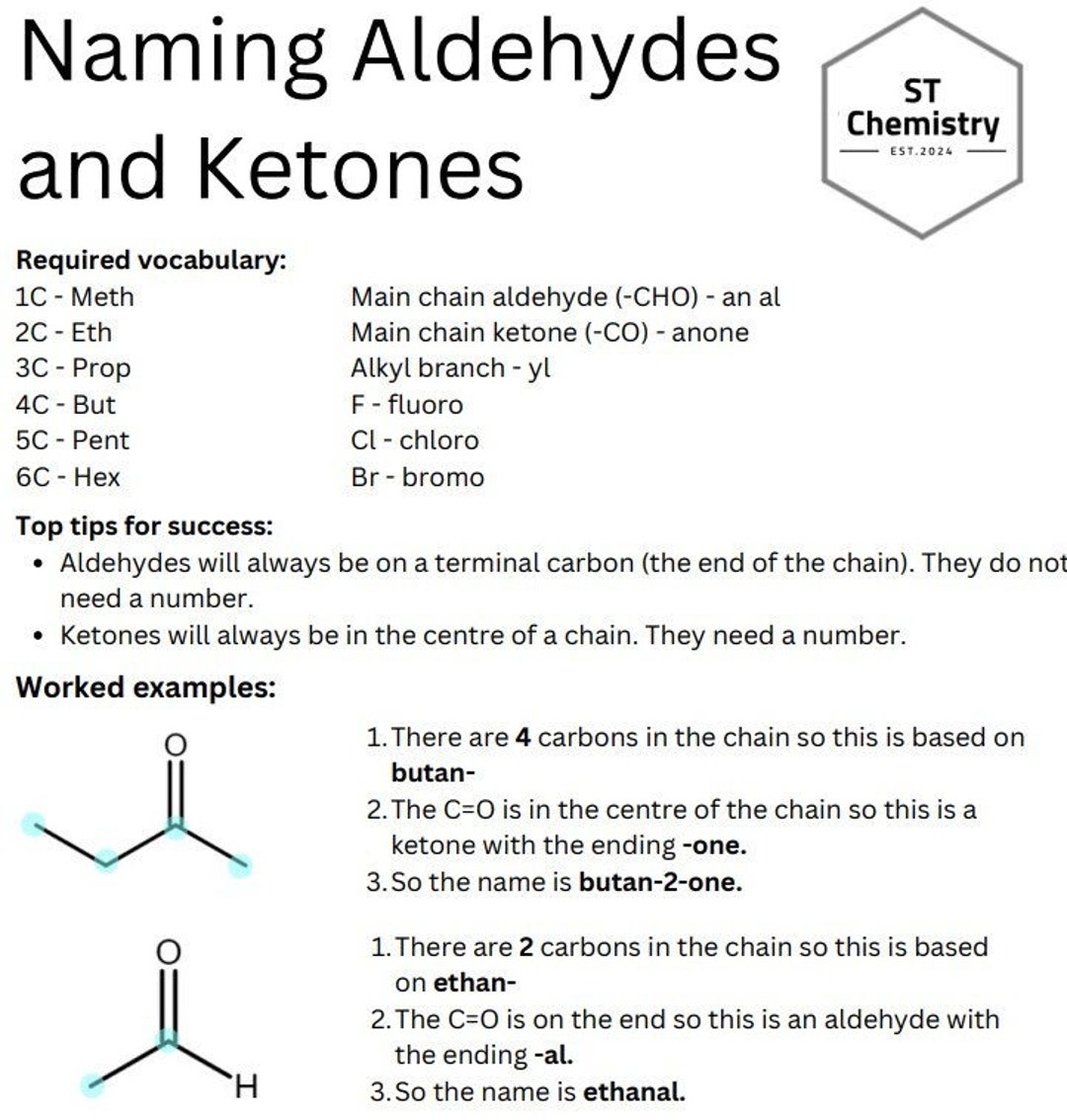 Aldehydes and Ketones Naming Organic Compounds Q&A Set - Etsy