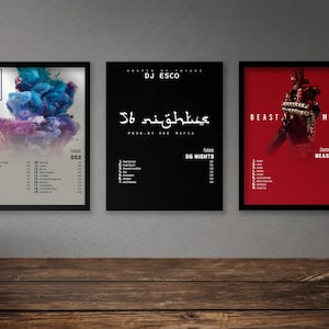 Future Poster Set of 21 Album Poster | Digital Download | We Still Dont ...