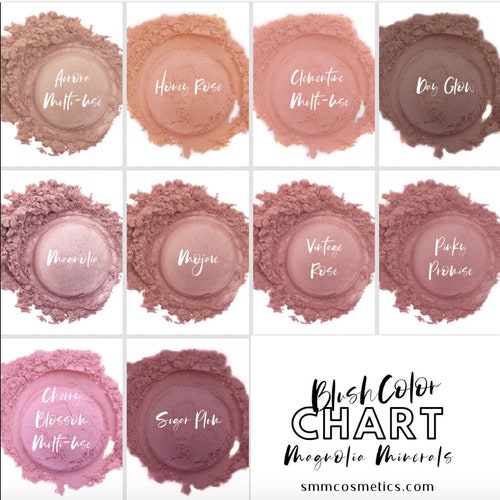 SAMPLE Mineral Blush Cheek Color | Etsy