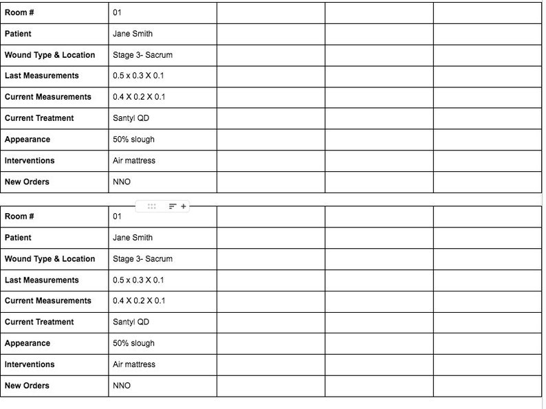 Wound Rounds Flowsheet - Etsy