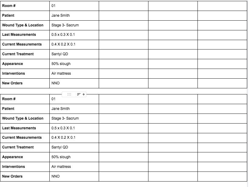 Wound Rounds Flowsheet - Etsy