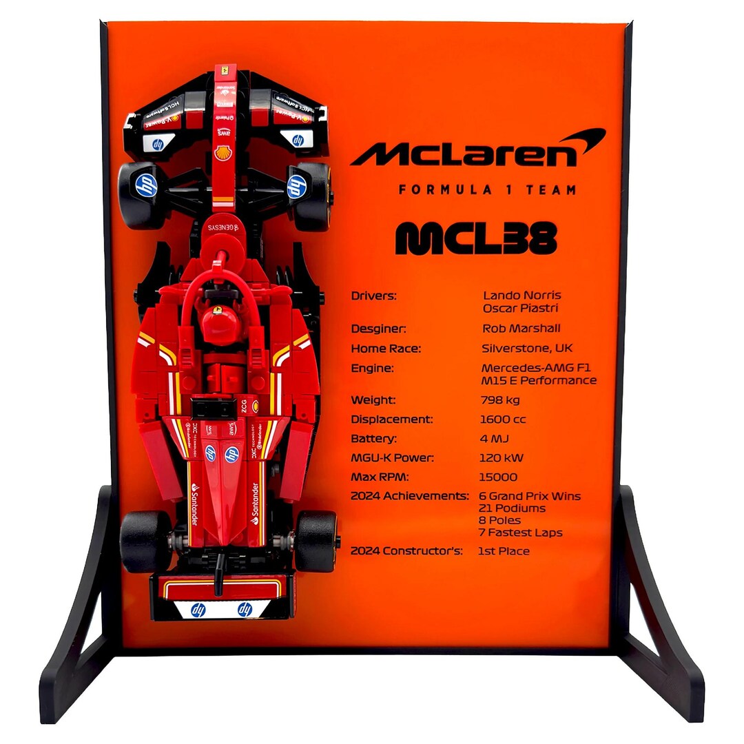 Statistical Backdrop Display Stand for LEGO Speed Champions Mclaren ...