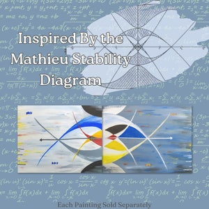 Blue Mathieu Stability Diagram Painting, Scientific Abstract Art, Mass ...