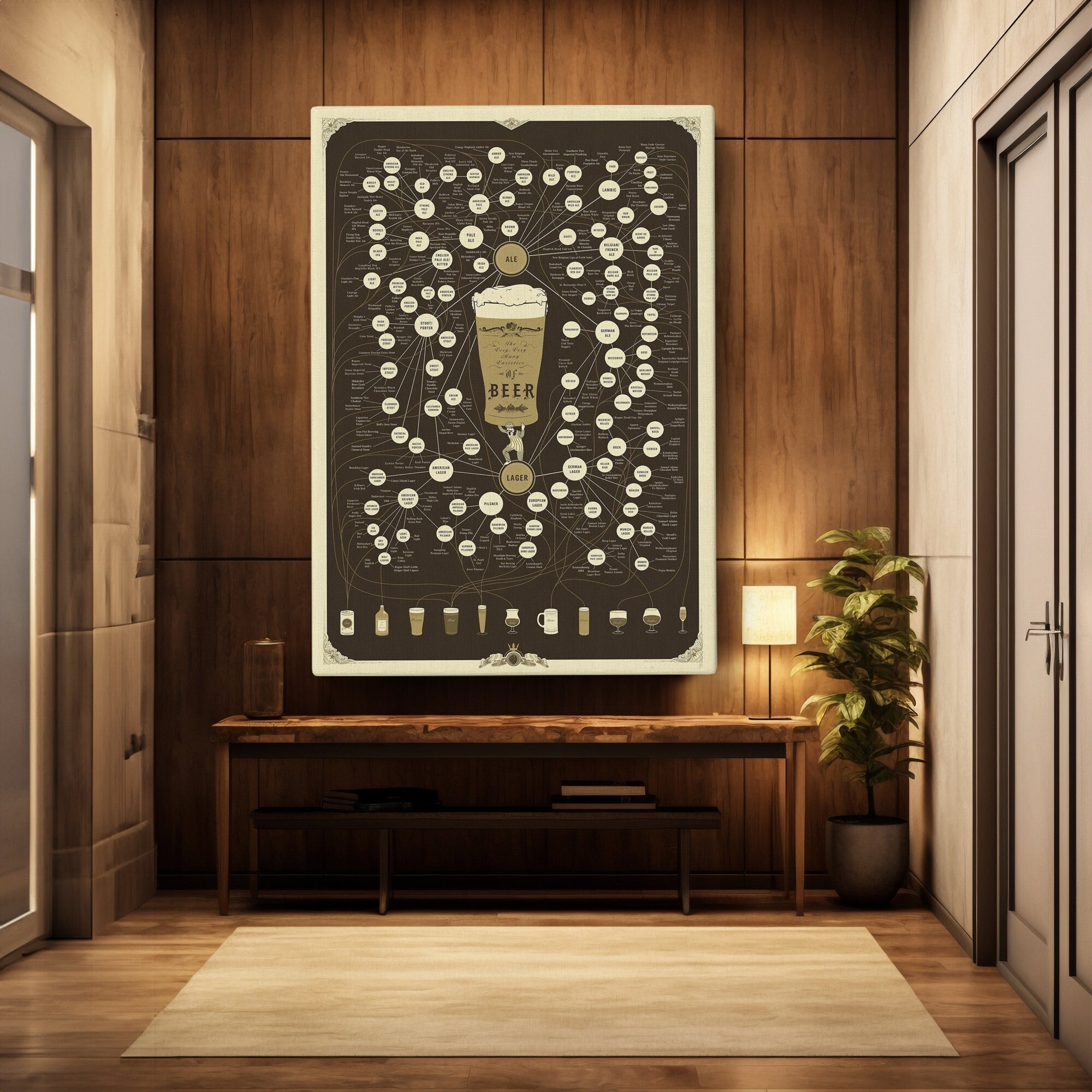 Craft Beer Wall Art, Alcohol Poster, Deluxe Beer Styles Canvas, Bar ...