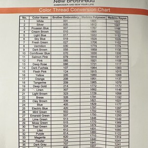 Geometry Dash Yellow Original Logo Icon Cube Digital Embroidery File - Etsy