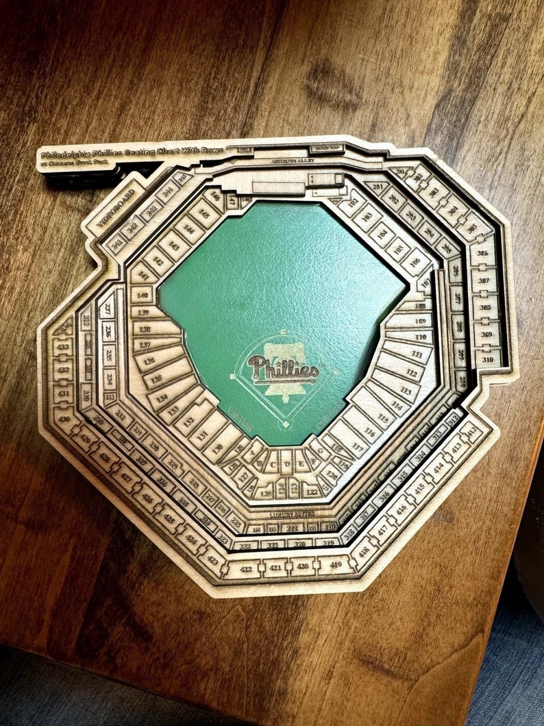 Phillies Citizen's Bank Park 3-D Seating Chart - Etsy