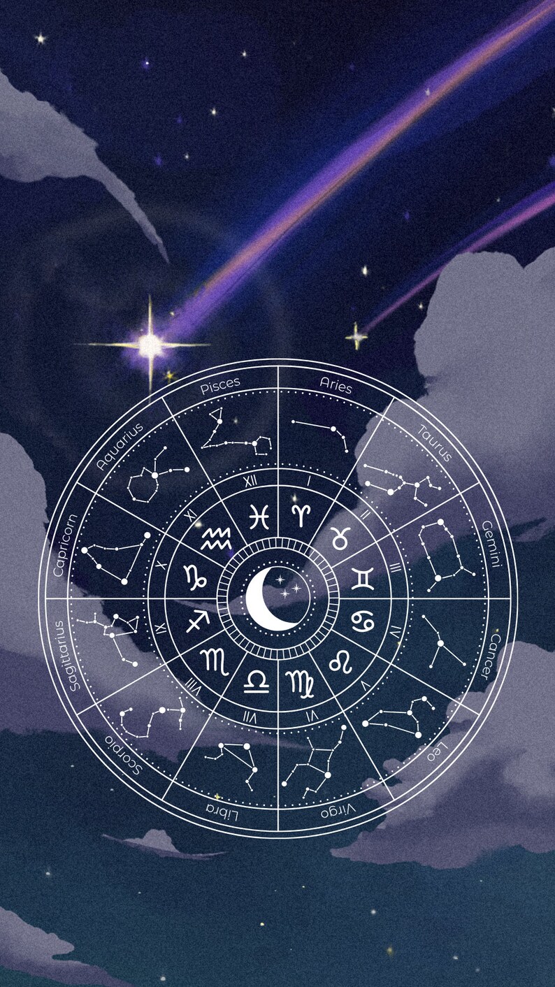 In-depth Birth Chart Reading, 1 Year Forecast, Natal Chart Analysis ...