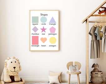 2D Shapes Poster, Geometric Shapes, Print, Educational Wall Art ...