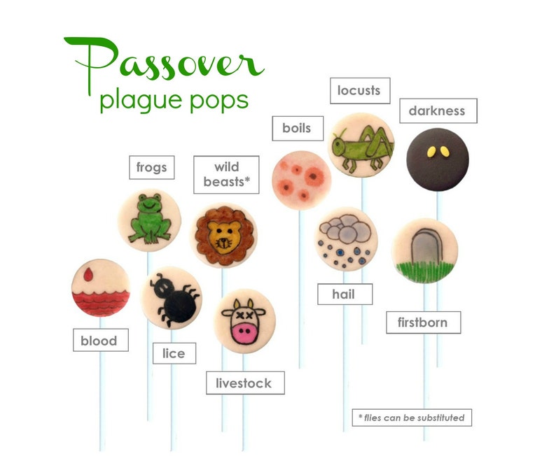 Passover Ten Plagues Lollipops for Pesach Seder - Fun and Delicious ...