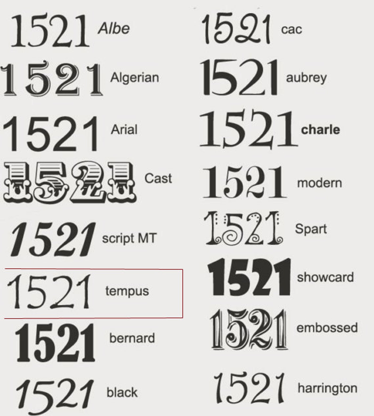 House Number Decals Curb Appeal House Number Stickers Custom - Etsy