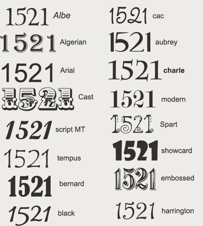 Number Decal, House Number Decal, Door Number Decal, Suite Numbers ...