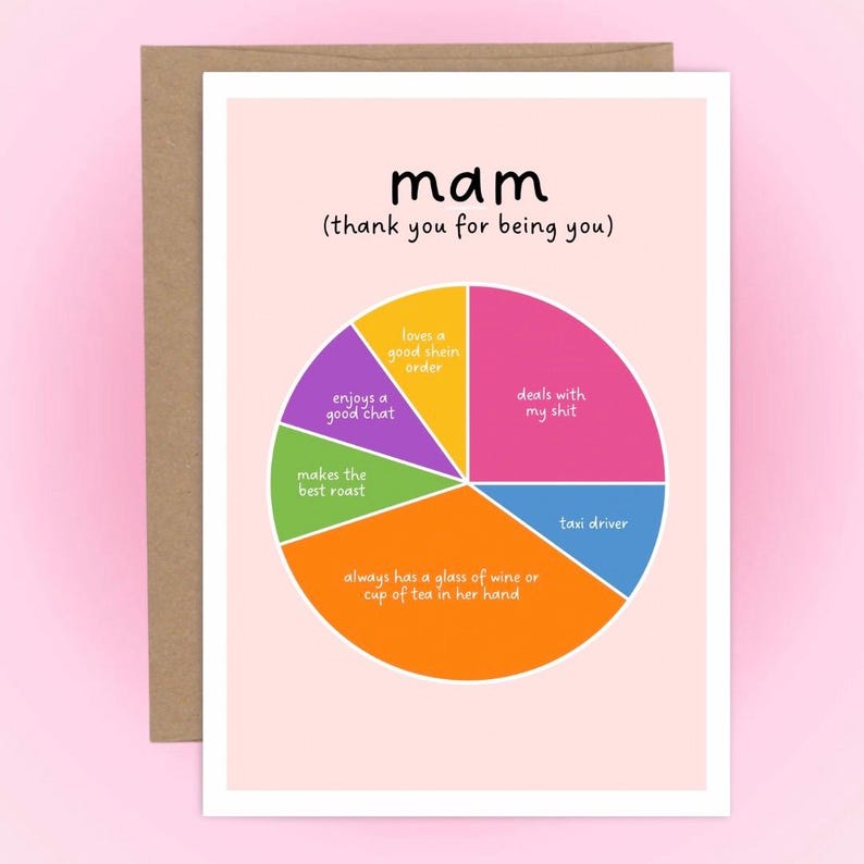 Mother's Day Pie Chart Card Funny, Light-hearted and Witty Customisable ...