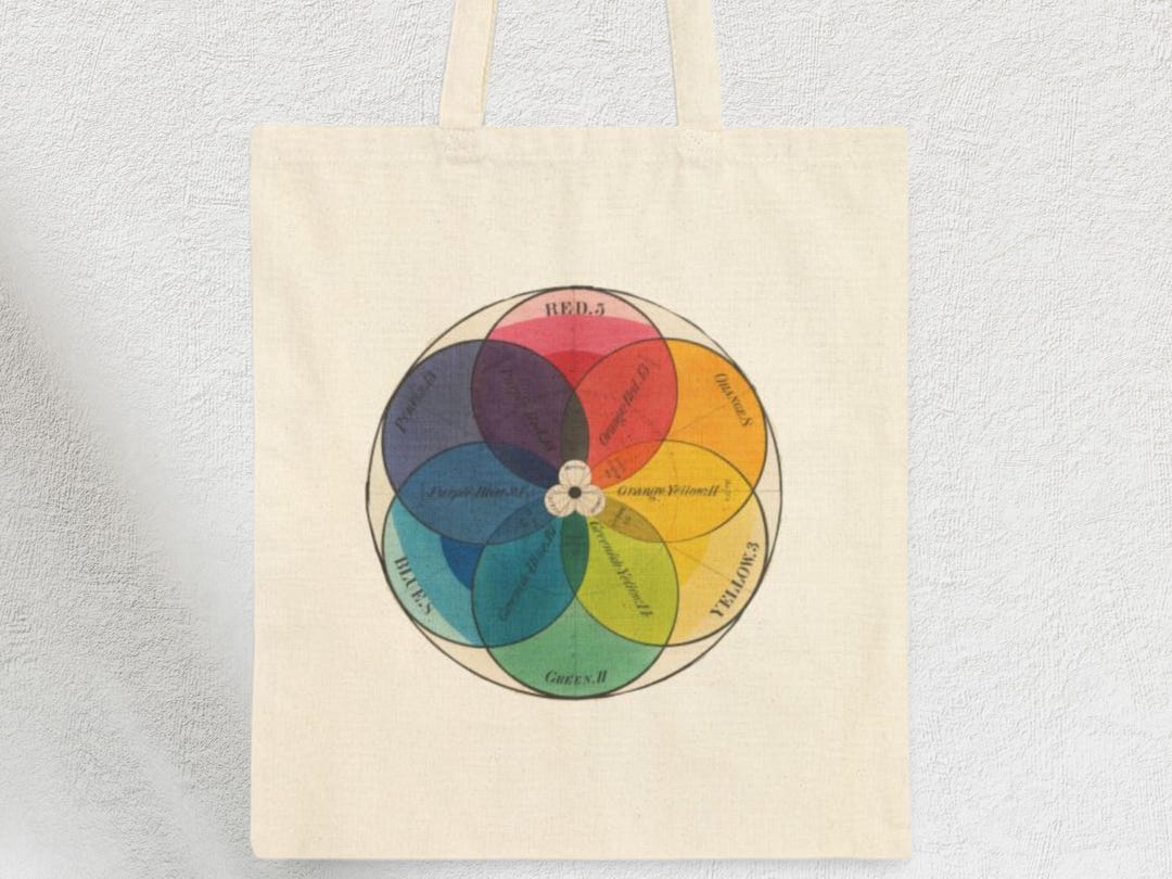 CMYK Color Wheel Tote: Retro Art Diagram Design, Analogous Colors Bag ...