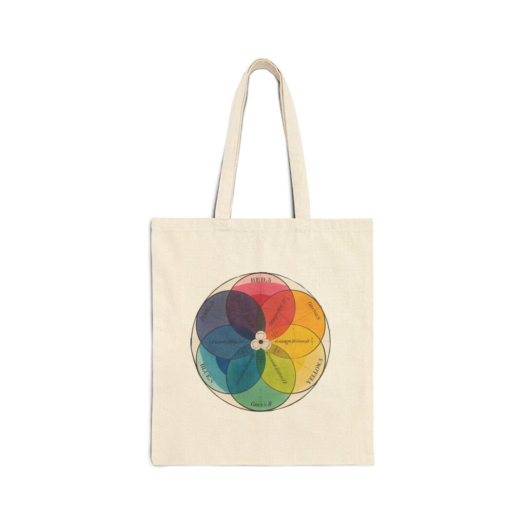 CMYK Color Wheel Canvas Tote Retro Analogous Colors Bag Stylish ...