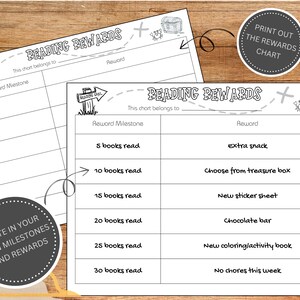 Kids Summer Reading Challenge | Reading Tracker, Reading Log & Reading ...