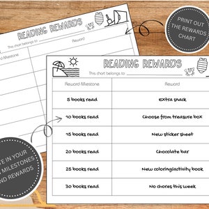 Kids Summer Reading Challenge | Reading Tracker, Reading Log & Reading ...