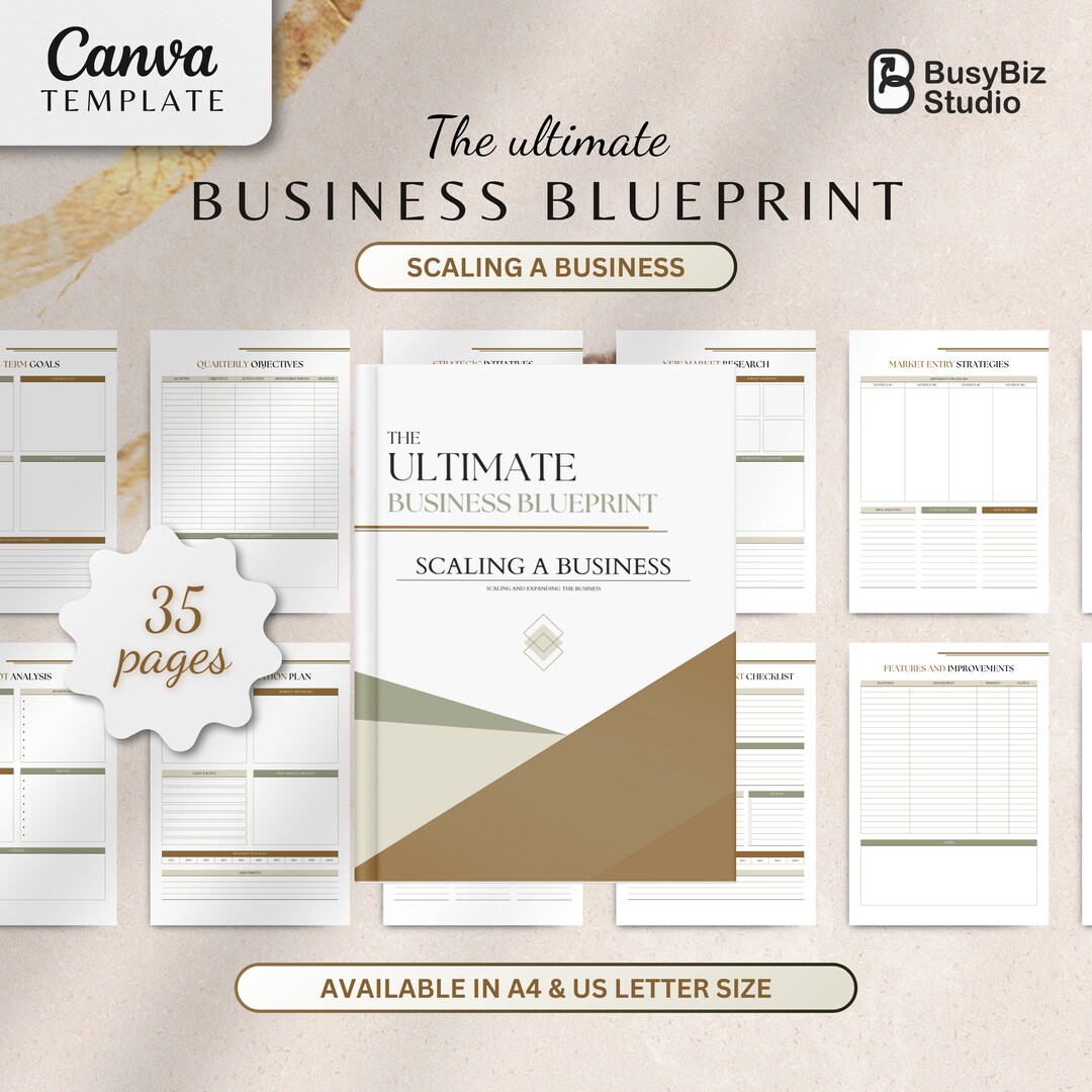 Business Plan Template for Scaling a Business, Small Business Template ...