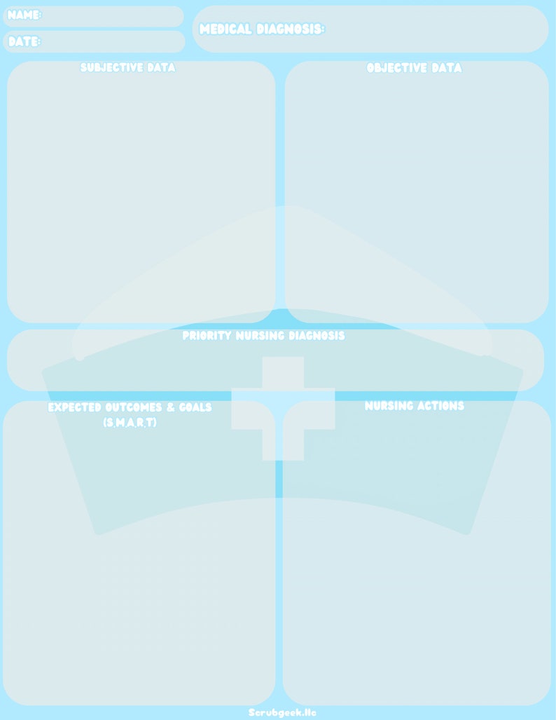 Care Plan Templates - Etsy