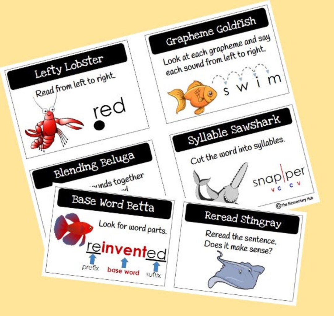 Reading Strategies' Posters and Small Group Cards-sor Aligned - Etsy