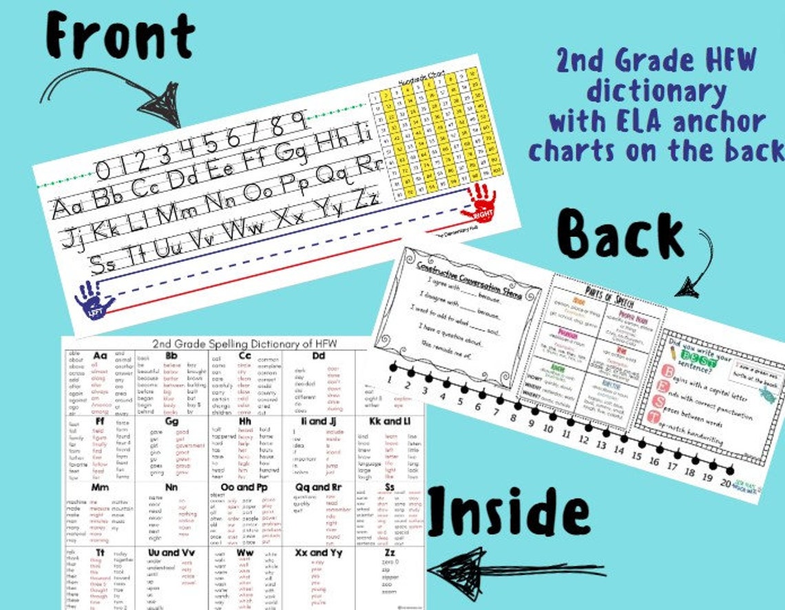 2nd Grade Desk Plate Anchor Mate With ELA Anchor Charts on the Back - Etsy