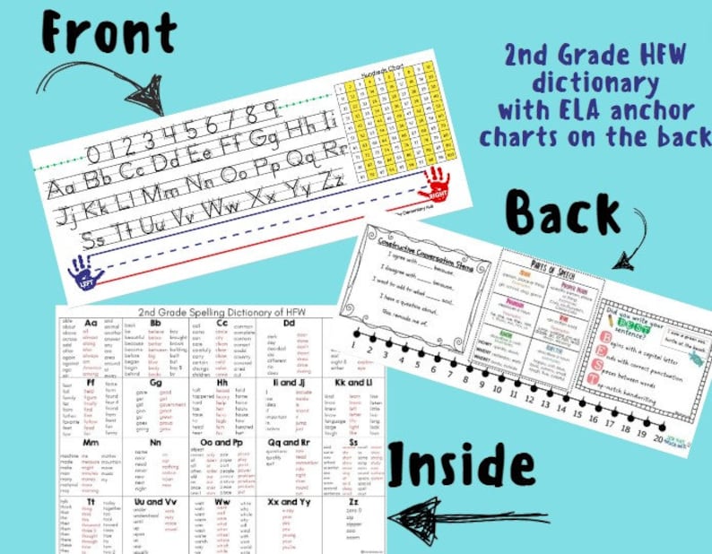 2nd Grade Desk Plate Anchor Mate With ELA Anchor Charts on the Back - Etsy