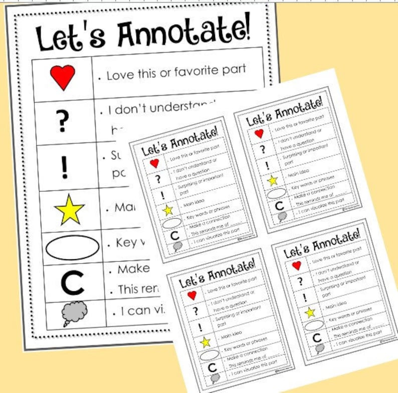Let's Annotate! Annotation Anchor Chart and Mini-anchor Charts for ...