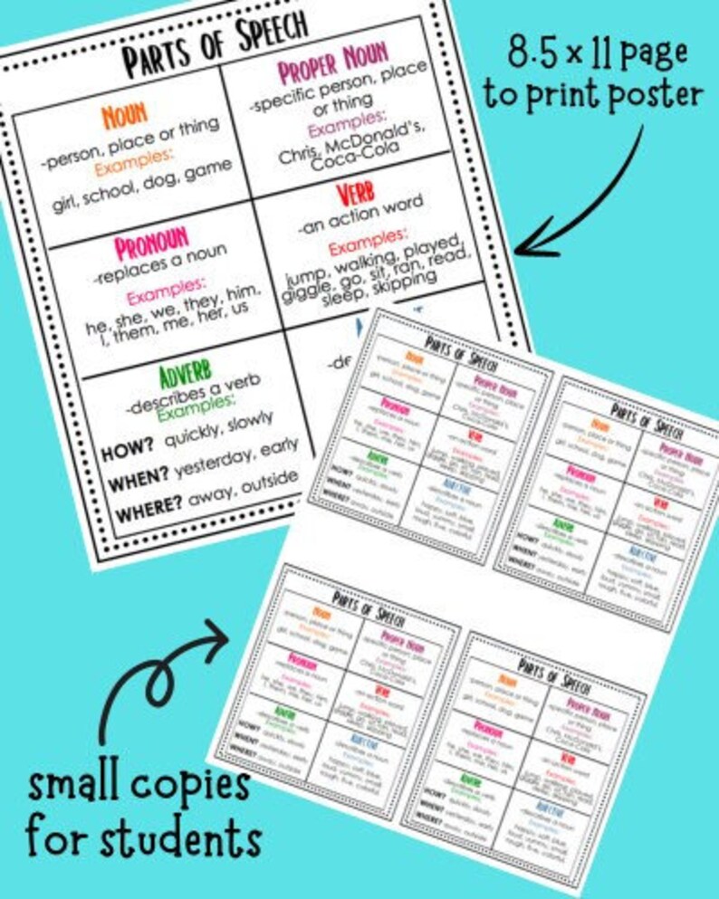 Parts of Speech Anchor Charts - Etsy