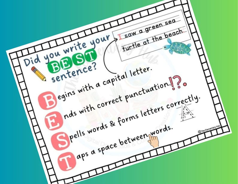 BEST Sentence Anchor Chart: K-5 Writing (digital Download) - Etsy