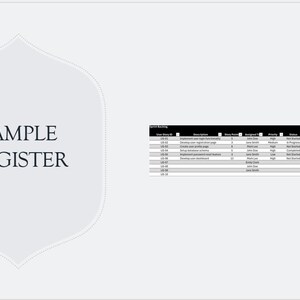 Agile Project Management Accelerator Toolkit - Etsy