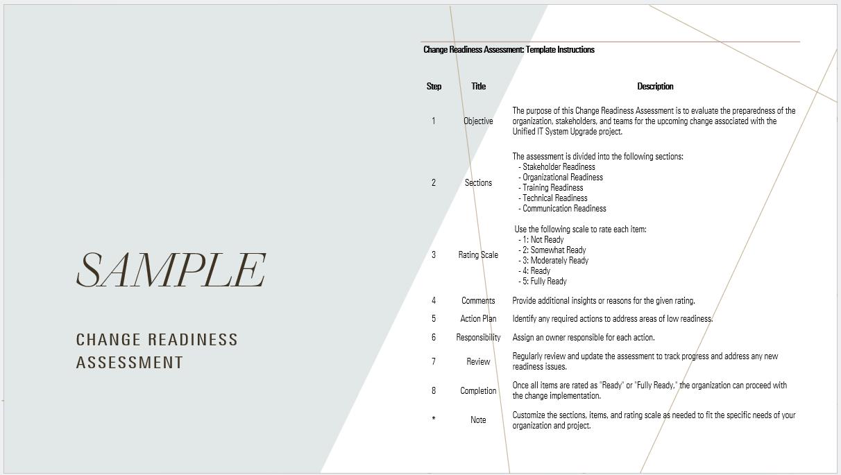 Change Readiness Assessment Template - Etsy