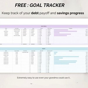 Budget Spreadsheet Google Sheets Expense Tracker Monthly Budget ...