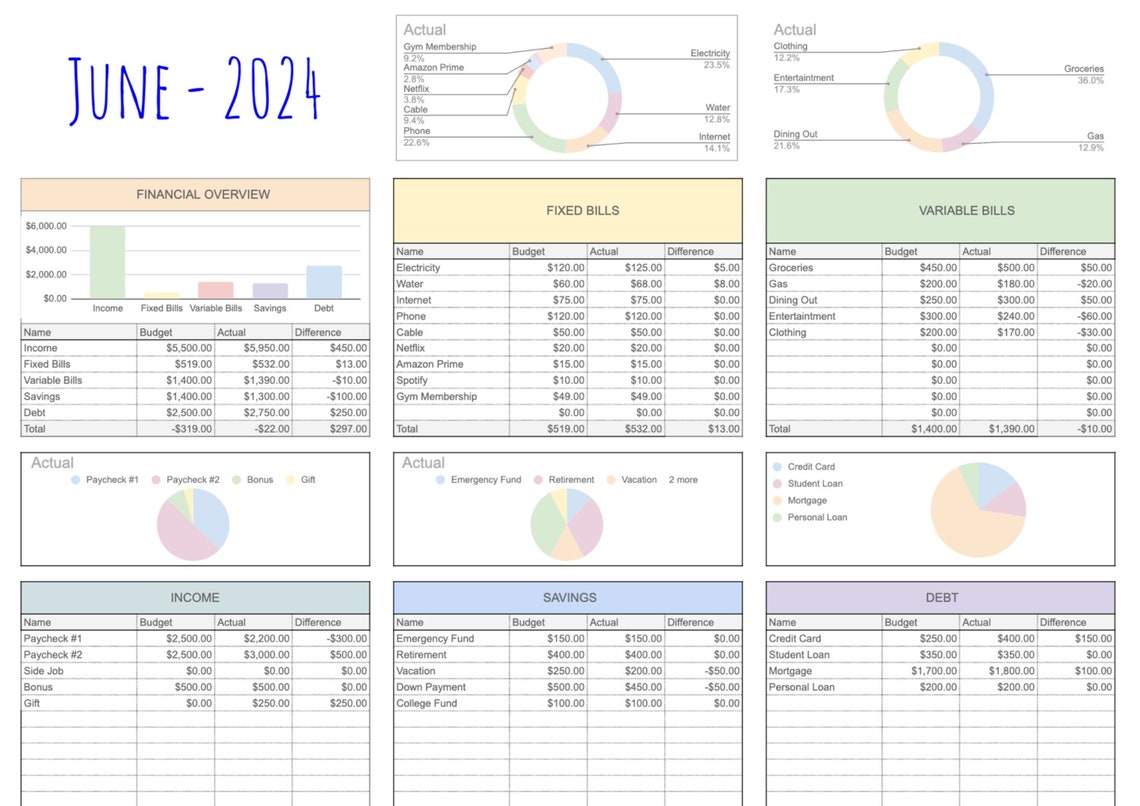 Debt Payoff Tracker Monthly Biweekly Budget Spreadsheet Financial ...